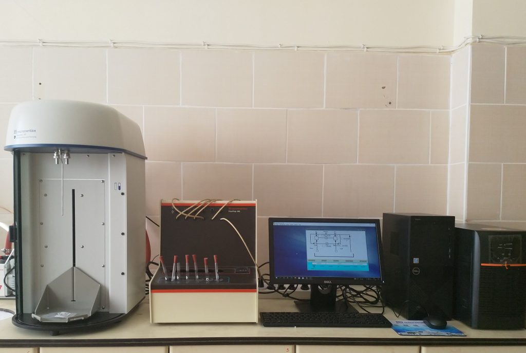 YÜZEY ALANI ÖLÇÜMÜ (BET) ANALİZİ | Teknoloji Uygulama ve Araştırma ...